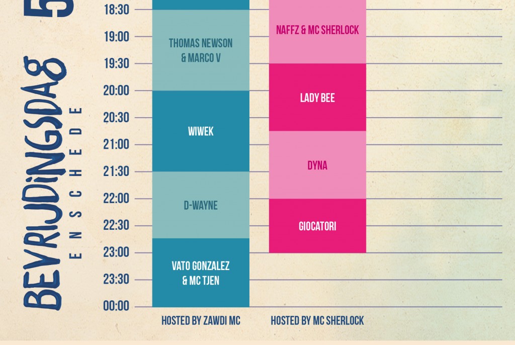 Bevrijdingsdag Enschede | 5 mei 2015, Universiteit Twente in Enschede